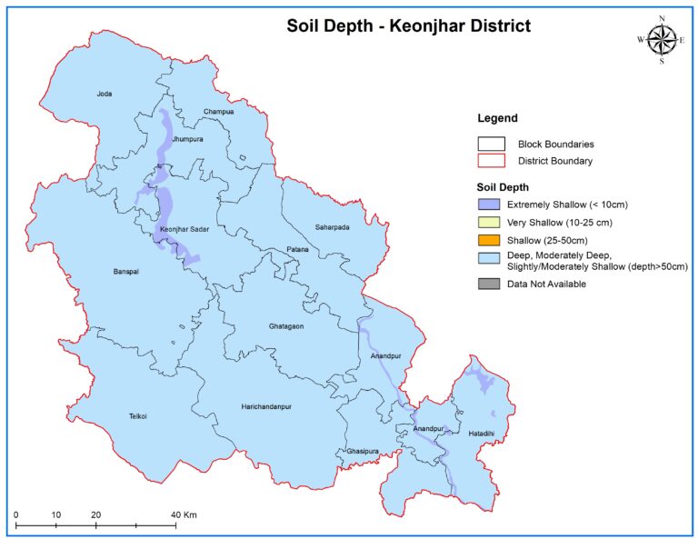 Keonjhar